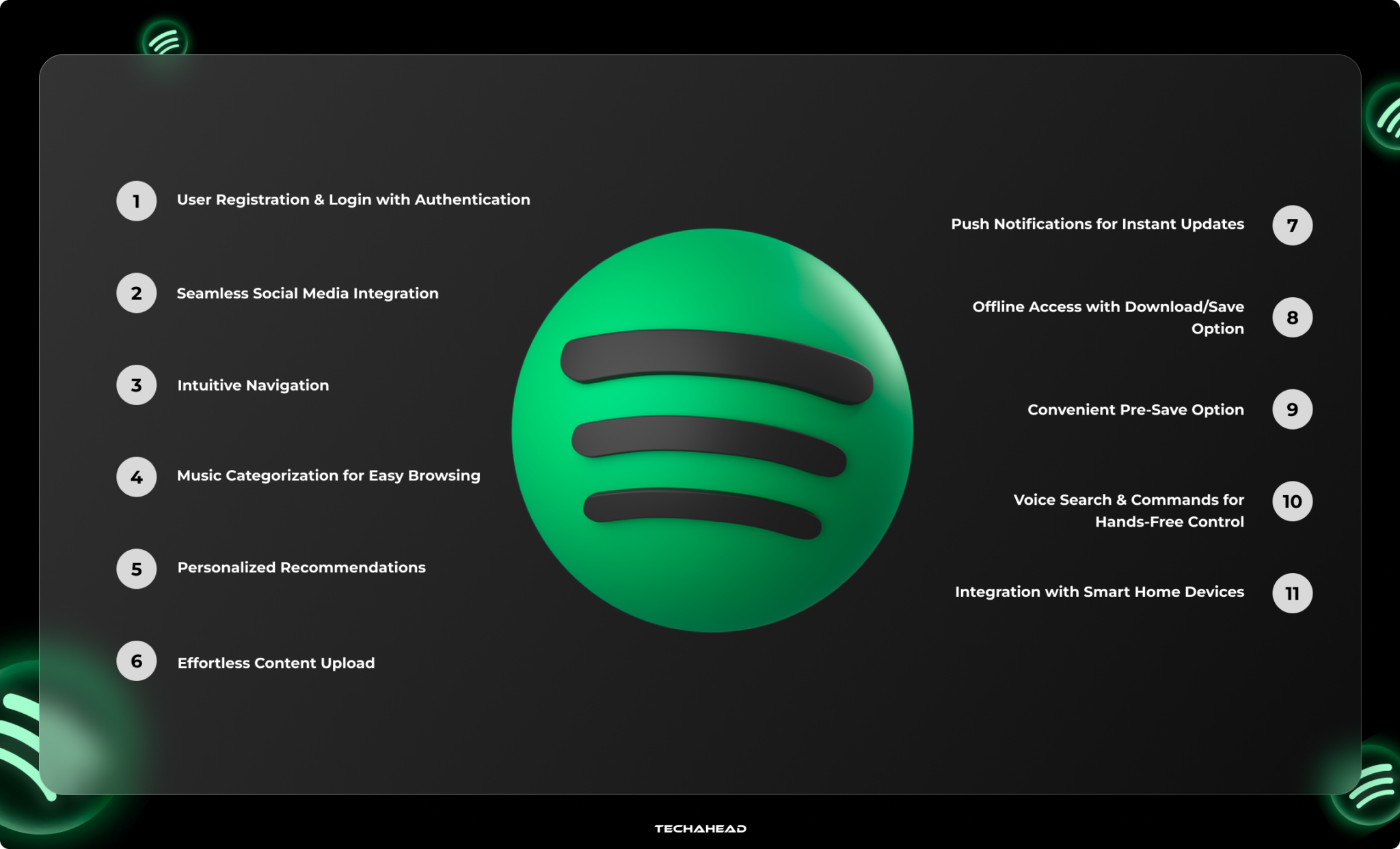 Spotify UI/UX Strategies you Must use too