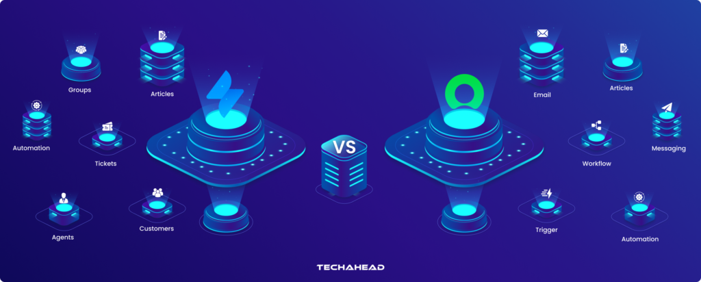 ServiceNow vs Jira Service Management | The best ITSM Platform