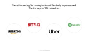 Microservices: Unlock Agility & Scalability