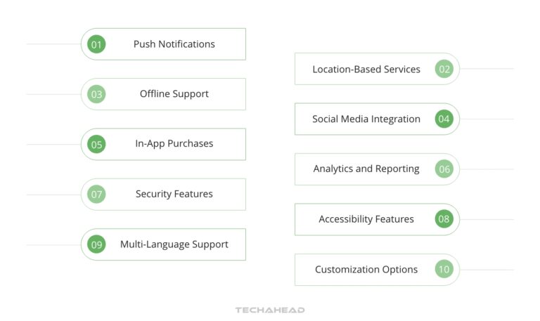 Easy Android App Development: Step-by-Step Guide