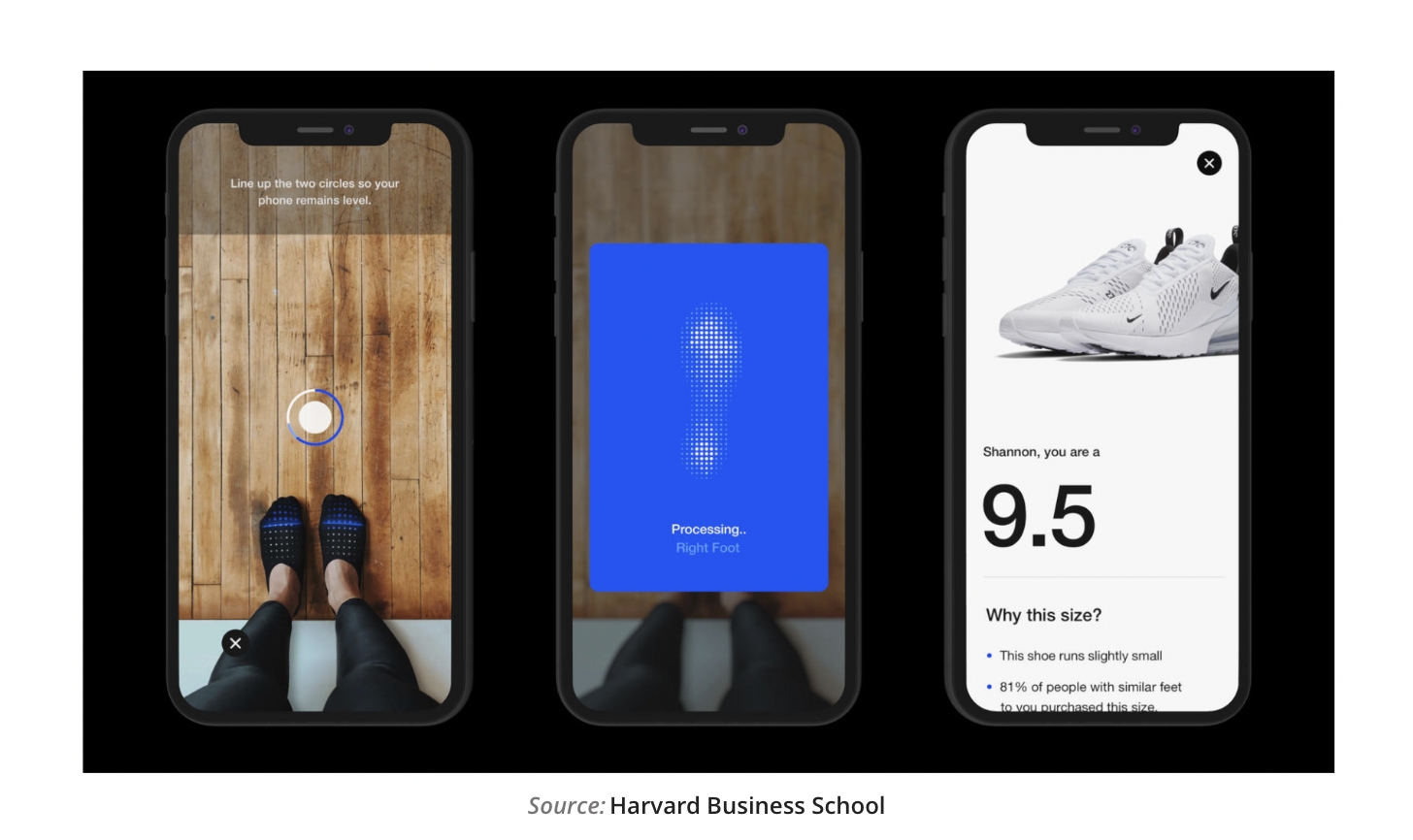 Enhance Engagement: 7 Creative Uses of AI Personalization
