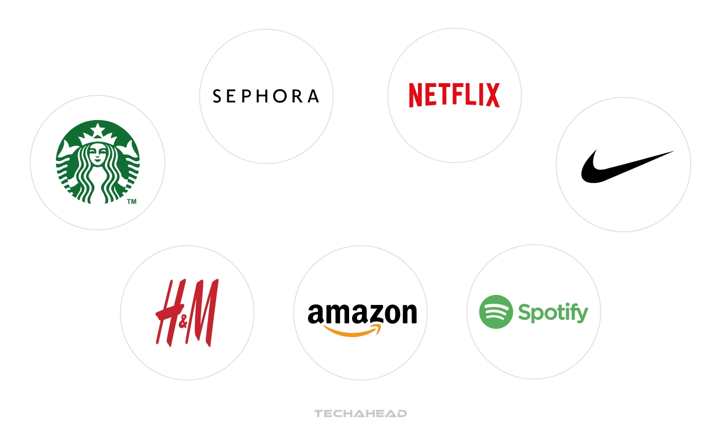 Enhance Engagement: 7 Creative Uses of AI Personalization