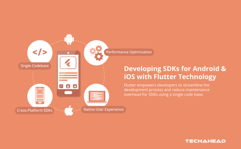 Flutter App Development Company | App Design Agency | TechAhead