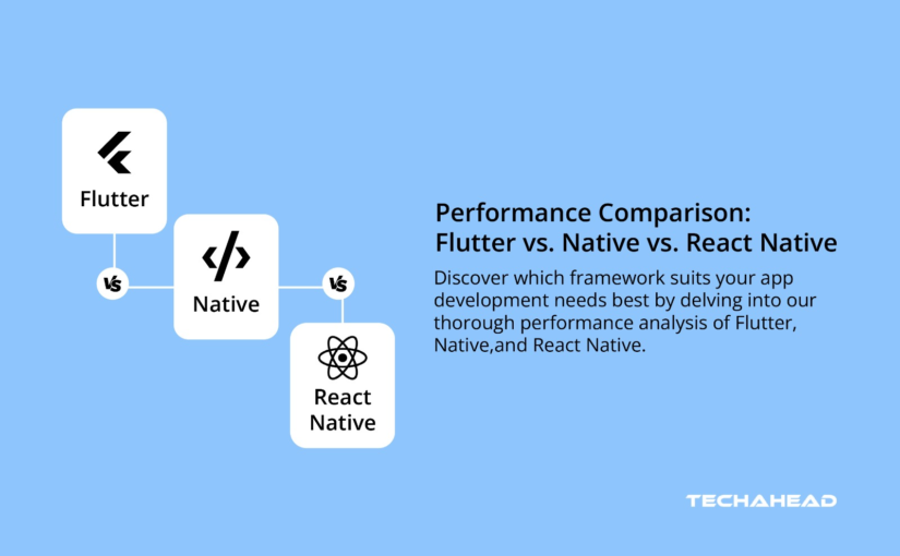 NET MAUI App Development Company | TechAhead