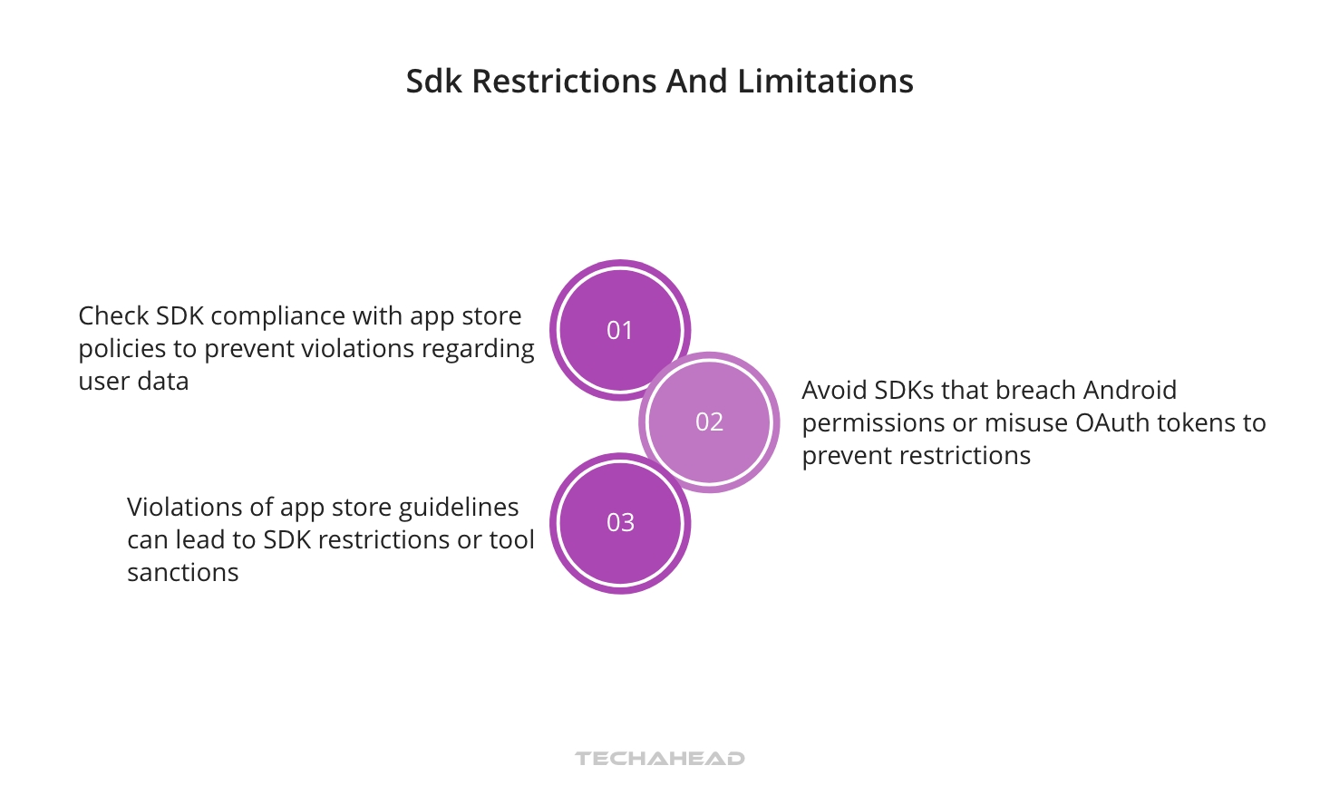 Why App Platforms Embrace Cross-Platform Tools