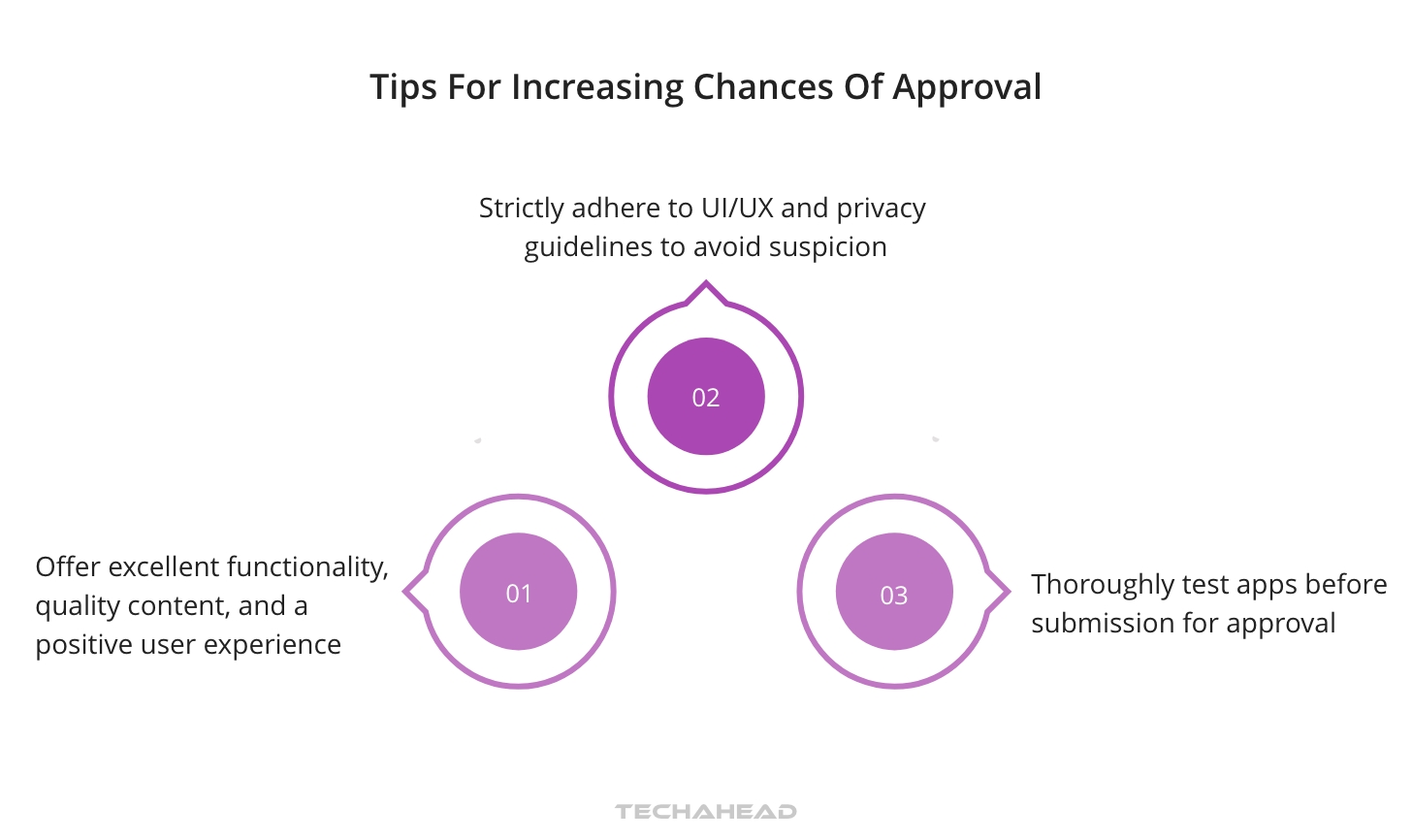 Why App Platforms Embrace Cross-Platform Tools