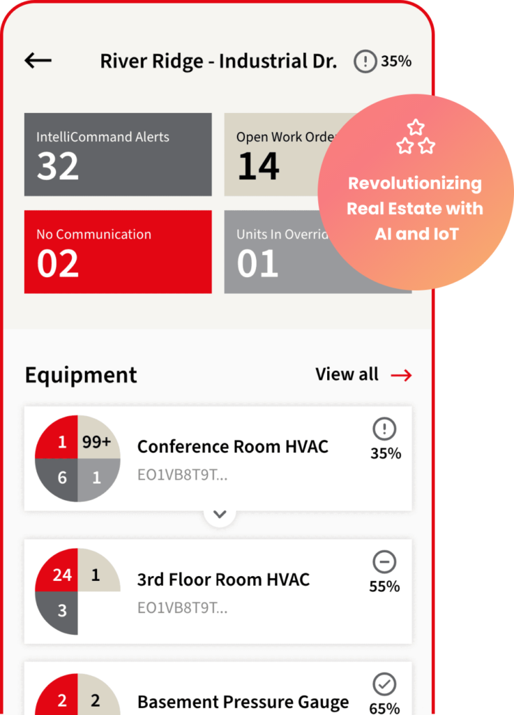Real Estate App Development Company | TechAhead