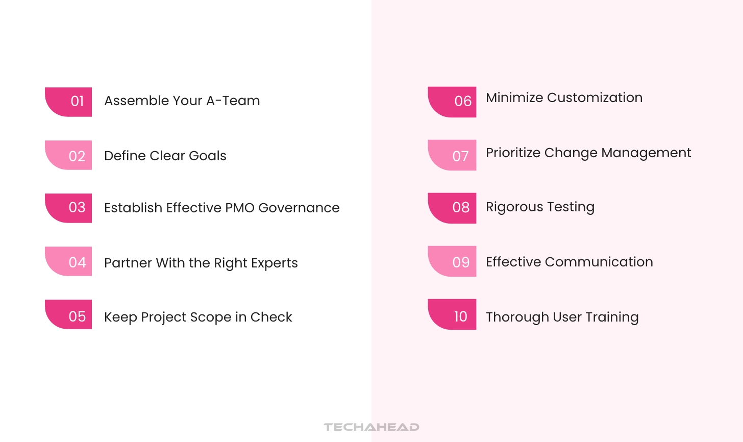 Cloud ERP Implementation: Strategies for Seamless Success