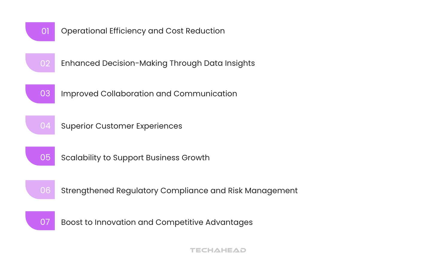 How to Measure the Business Value of Enterprise Applications?