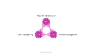 Decoding Instagram System Design & Architecture