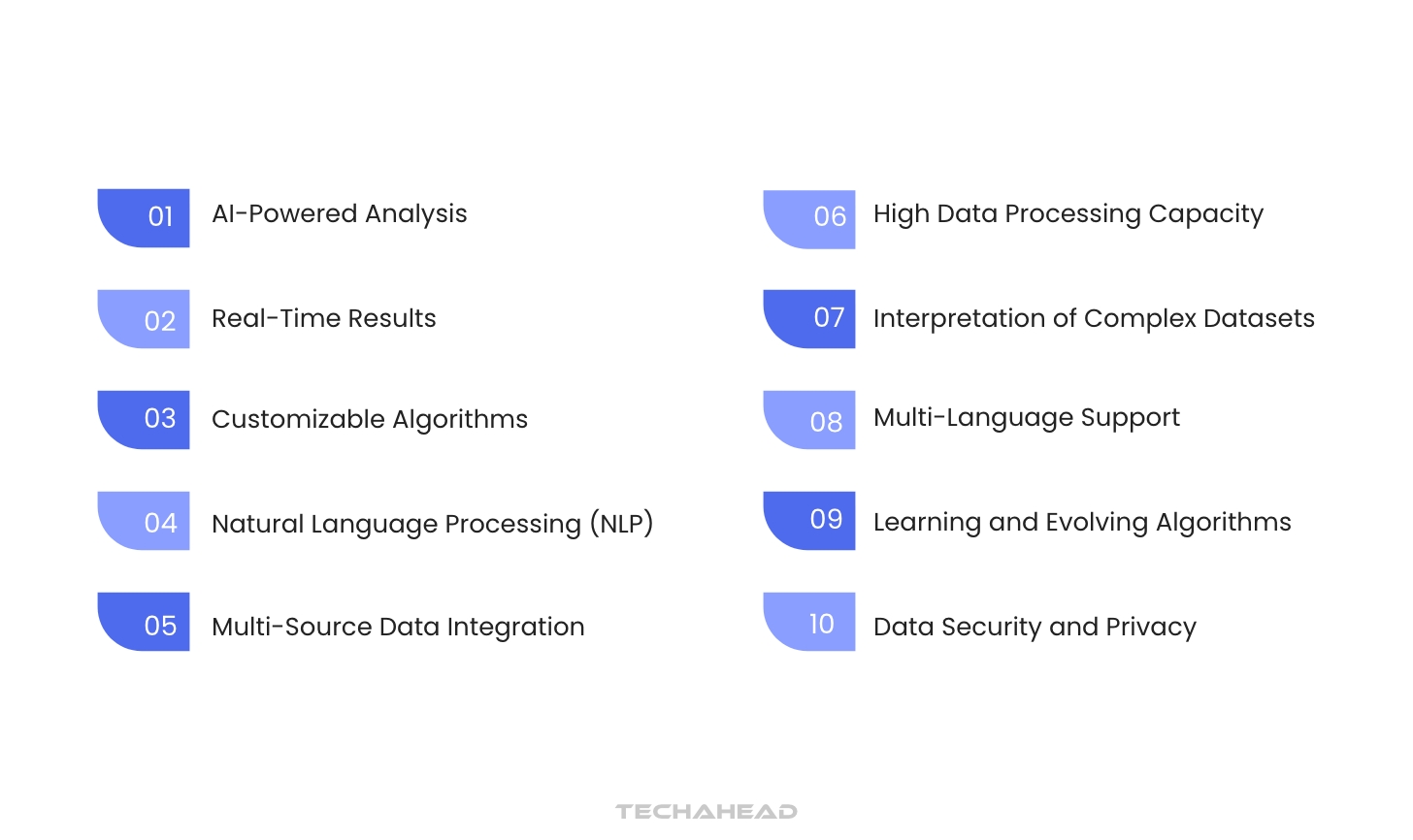 DeepSeek’s AI Innovation: An AI Model That Shift to Efficiency and Cost ...
