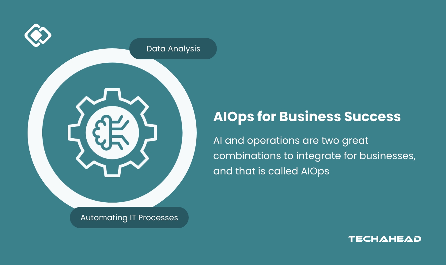Unleashing the Power of AIOps for Business Success