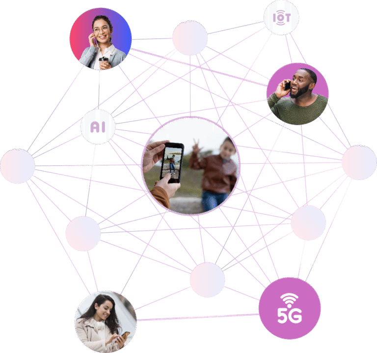 Telecom App Development Company | TechAhead