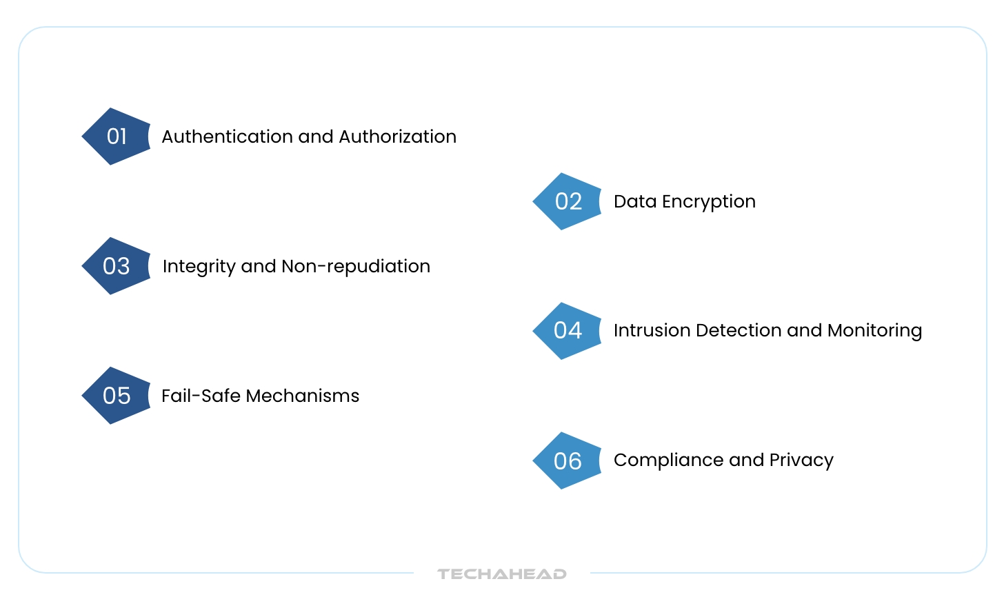 Real-Time Multi-Agent Collaboration: Applications & Future Trends
