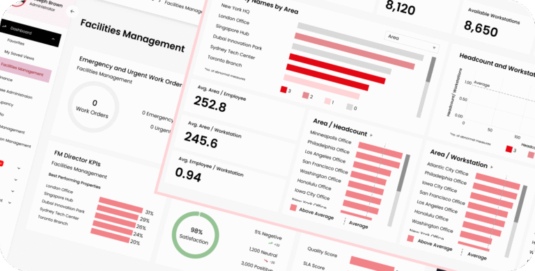 Real Estate App Development Company | TechAhead